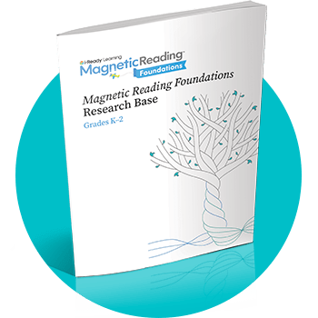 The Research Base: Magnetic Reading Foundations for Grades K-2
