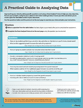 Understanding My Student Data