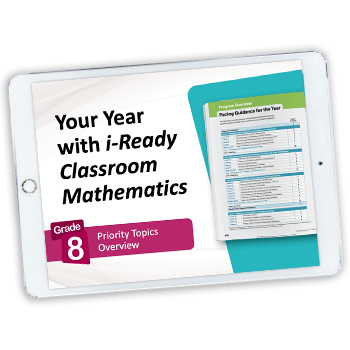 i-Ready Classroom Mathematics 2024 | Classroom Math Program