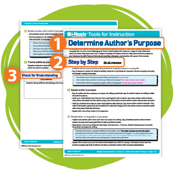 Tools for Instruction - Actionable Lesson Plans| i-Ready